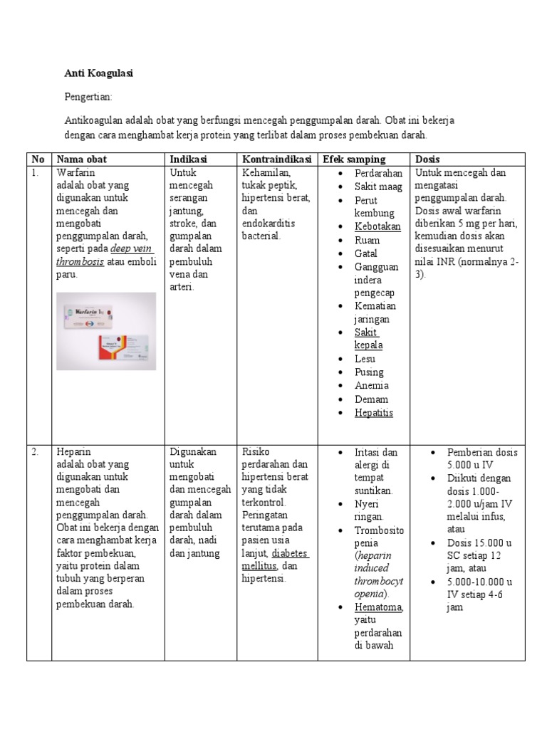 Obat Antikoagulan: Fungsi, Jenis, Indikasi, dan Efek Samping | PDF
