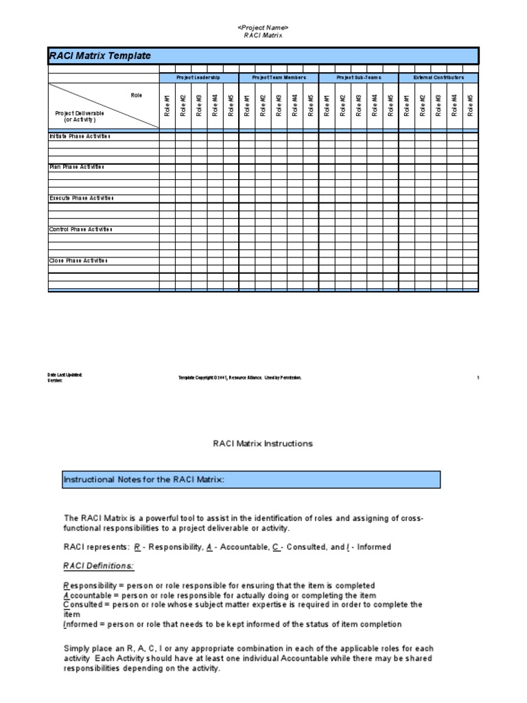 RACI Chart | PDF | Business | Computing And Information Technology