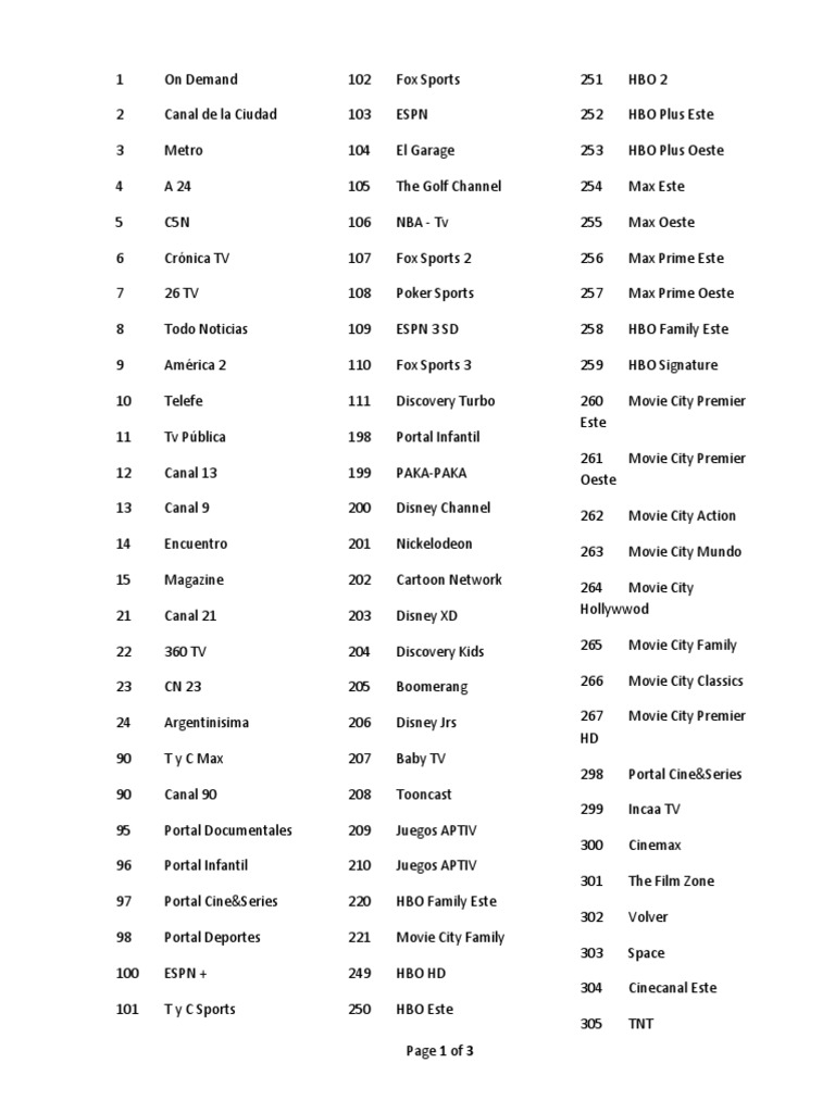 Canales Cablevision HD | PDF | Vídeo | Formatos de medios