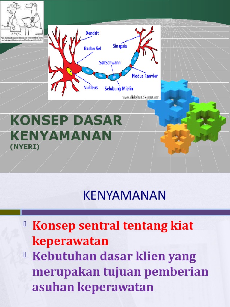 Konsep Dasar Kenyamanan Nyeri | PDF | Pengembangan Diri | Kesehatan ...