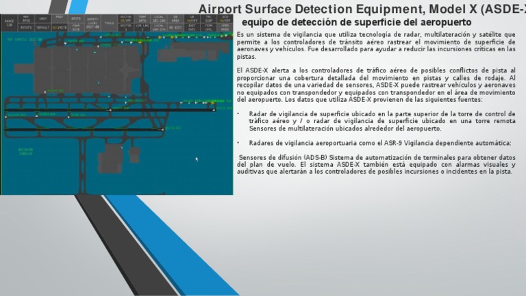 Airport Surface Detection Equipment, Model X (ASDE-X) | PDF | Informática