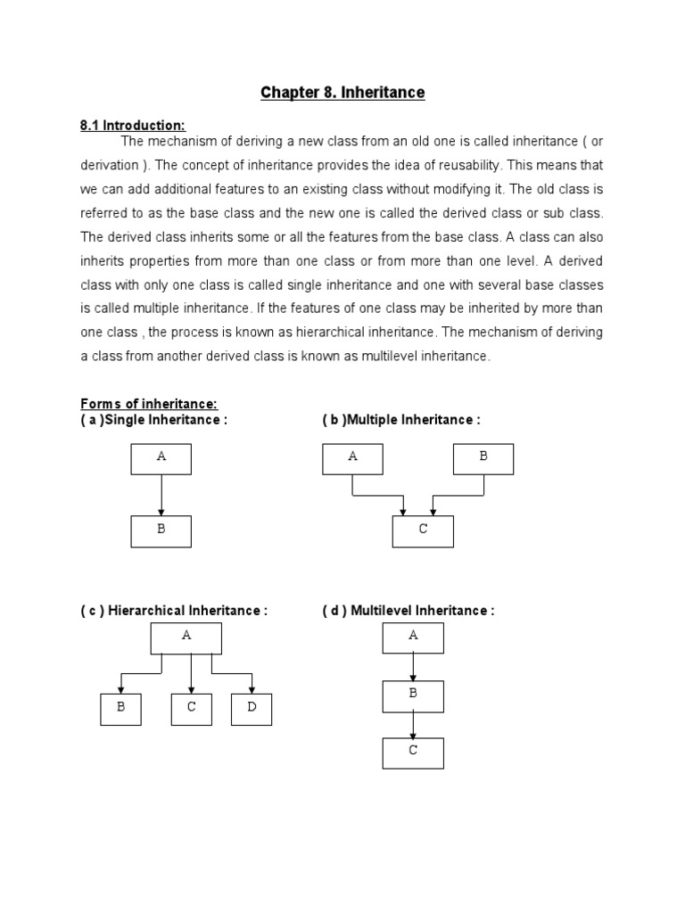 Chapter 8 Inheritance Pdf Inheritance Object Oriented Programming 5765