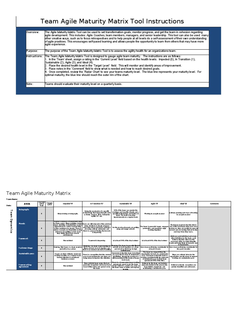 Team Agile Maturity Matrix Tool Instructions: Overview | PDF | Scrum ...