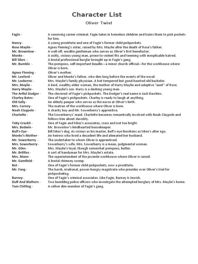 Character List: Oliver Twist | PDF | Oliver Twist | British Fiction