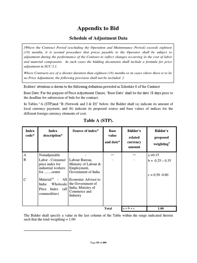 Appendix To Bid: Schedule of Adjustment Data | PDF | Index (Economics ...