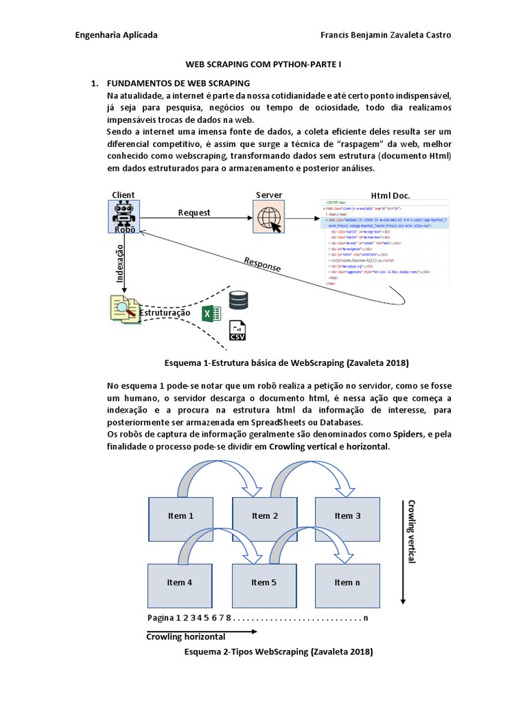 Web Scraping Com Python Faça Da Web Sua Database20 Pdf Python Linguagem De Programação