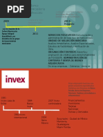 Sofomes Autorizadas Para Créditos Fovissste Pdf