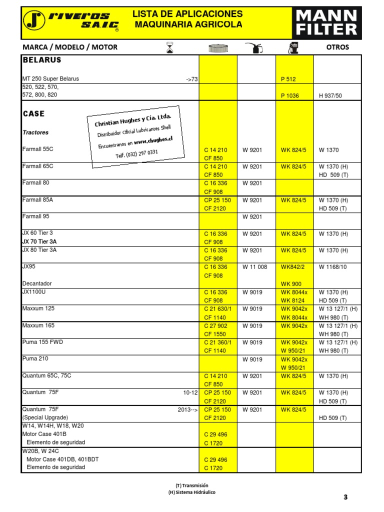 Catalogo Filtros MANN Agricola - 2017 2018 PDF | PDF | Equipamiento pesado | Ingeniería
