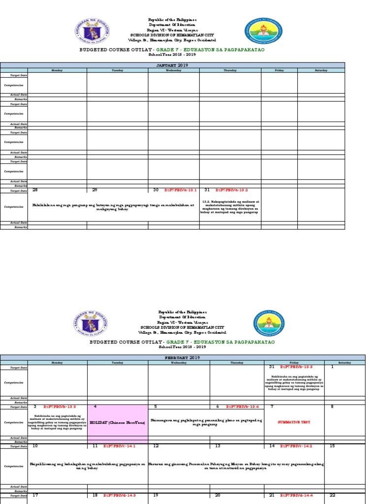 EsP 7 BCO 4th Quarter | PDF