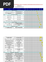 Flujograma Contratistas CAPV | PDF