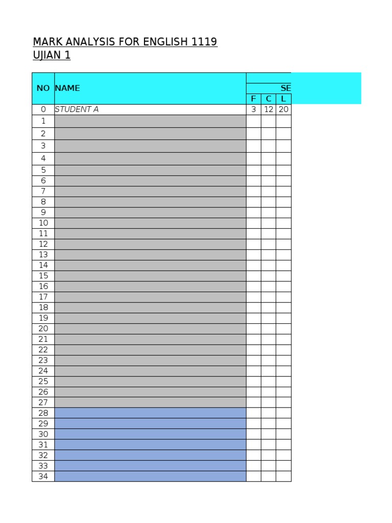Mark Analysis SPM Format | PDF