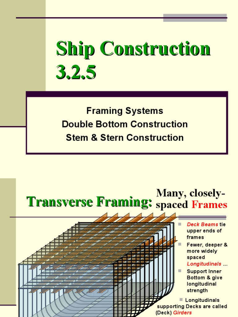 An In-Depth Look at Ship Construction Systems Including Framing, Double Bottom Construction, and ...