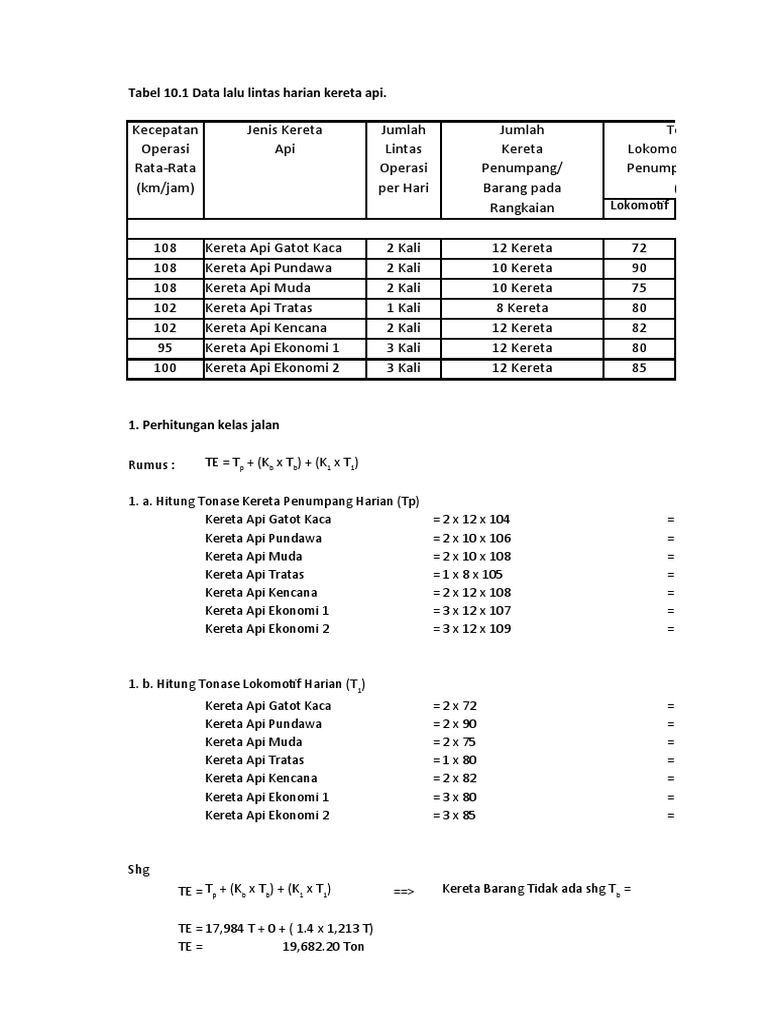 Contoh Perhitungan Geometrik Jalan Rel | PDF