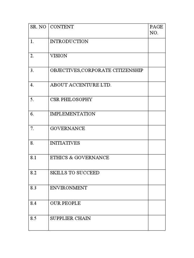 CSR Project | PDF | Corporate Social Responsibility | Sustainability
