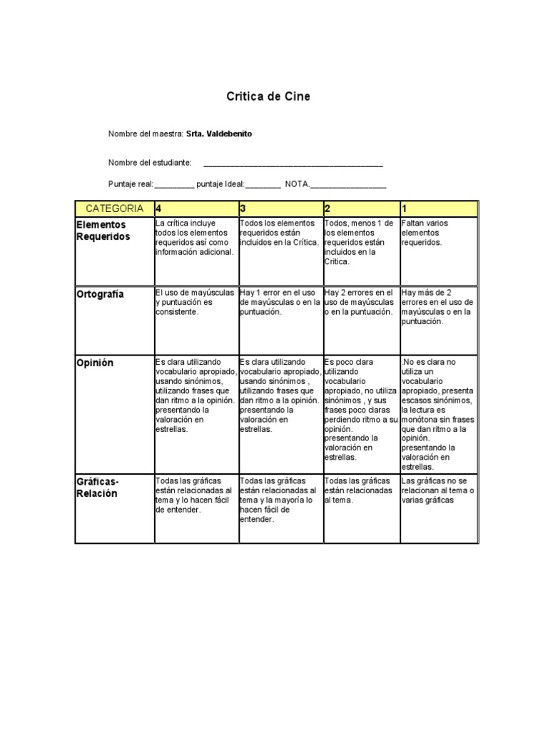 Critica de Cine | PDF | Cognición | Comunicación