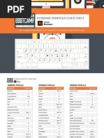 Cheat-Sheet Indesign Display | PDF | Control Key | Keyboard Shortcut