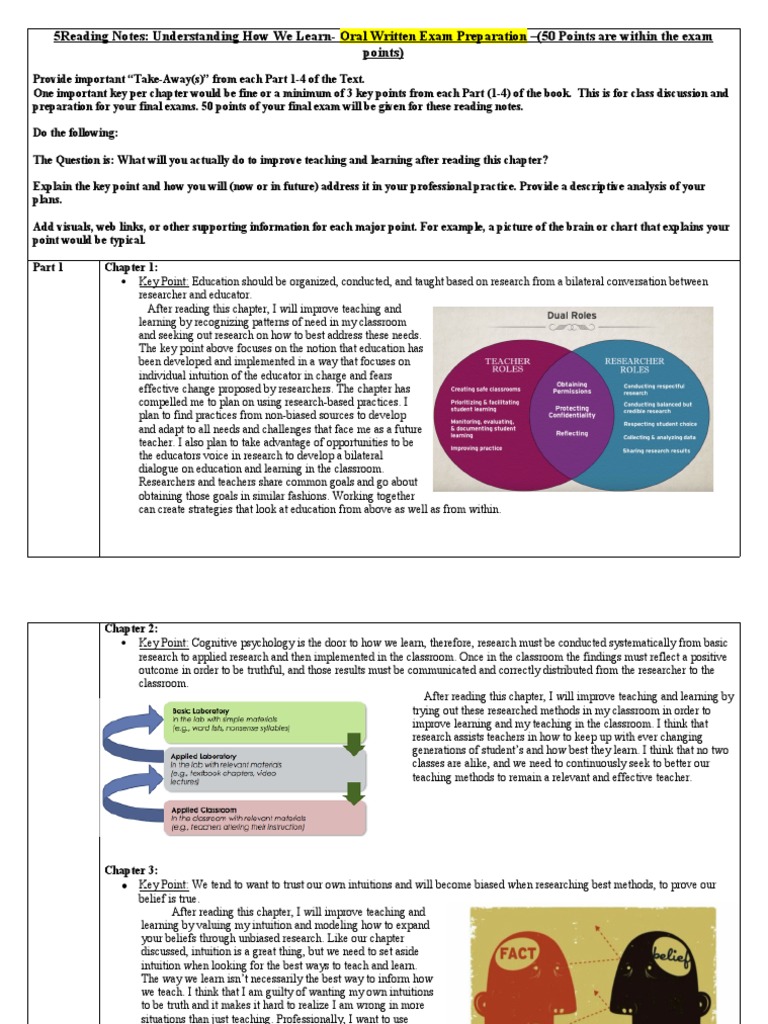 Reading Notes - Understanding Learning 20 | PDF | Memory | Bias