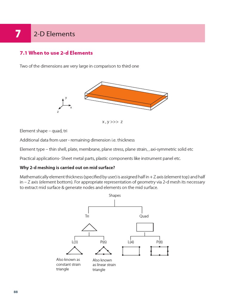 Chapter 07 - 2D Elements | PDF | Stress (Mechanics) | Finite Element Method