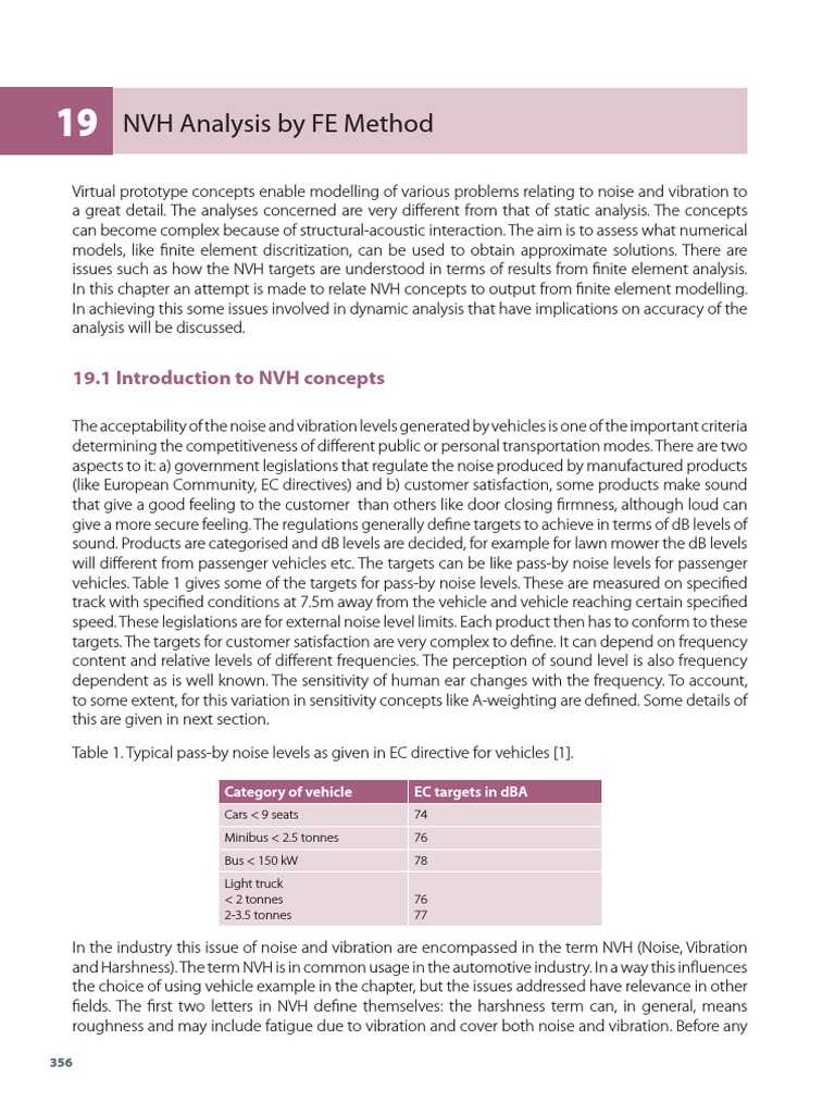 Finite Element Modeling of Noise, Vibration, and Harshness (NVH ...