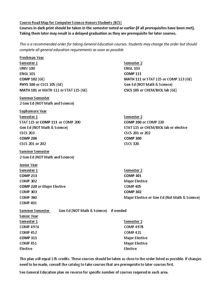 2018 Course Road Map For CS Students | Download Free PDF | Students ...