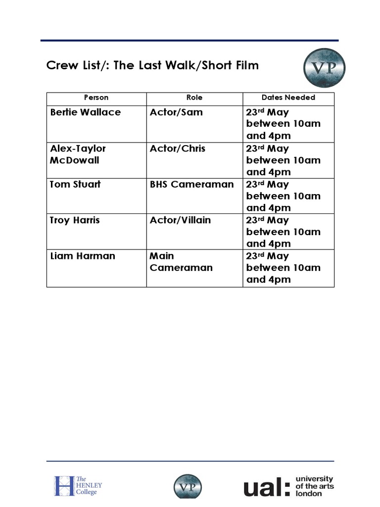 Crew List FMP | PDF