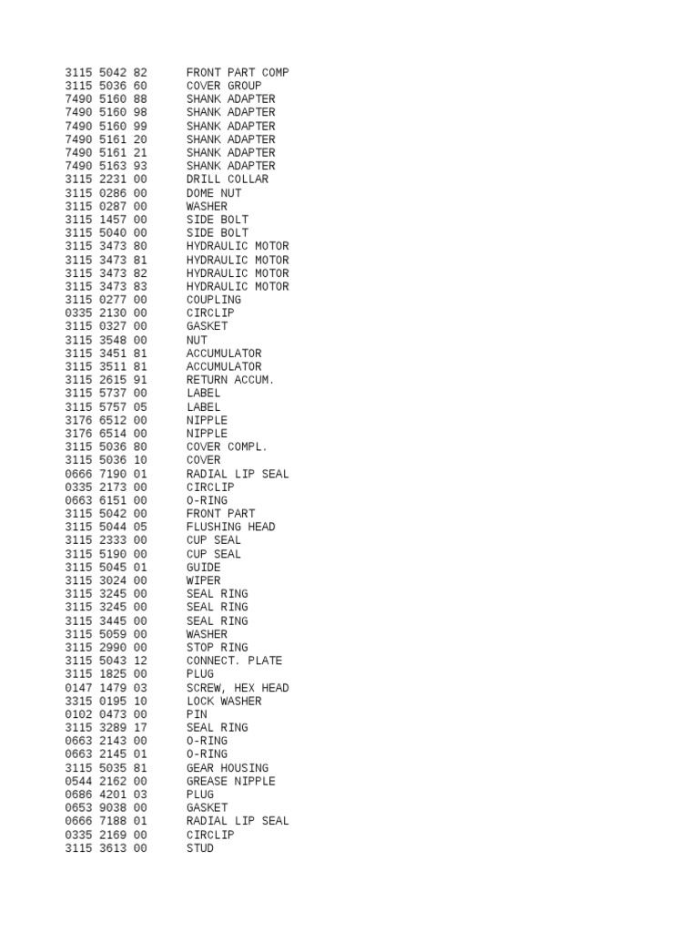 8999 1779 00 List of Parts | PDF | Screw | Piston