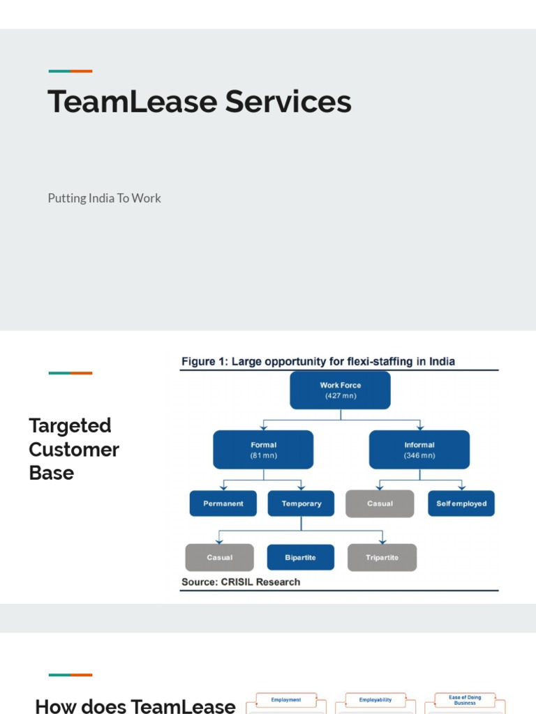 TeamLease Services: Staffing & Growth Analysis | PDF | Revenue | Employment