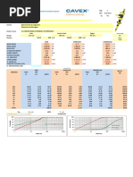 ASTM C443 Standard Specification | PDF