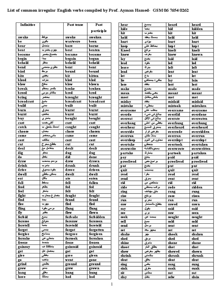 List of Irregular English Verbs With Arabic Translation | PDF ...
