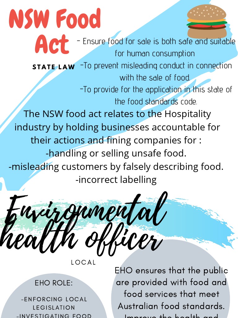 NSW Food Act | PDF | Occupational Safety And Health | Safety