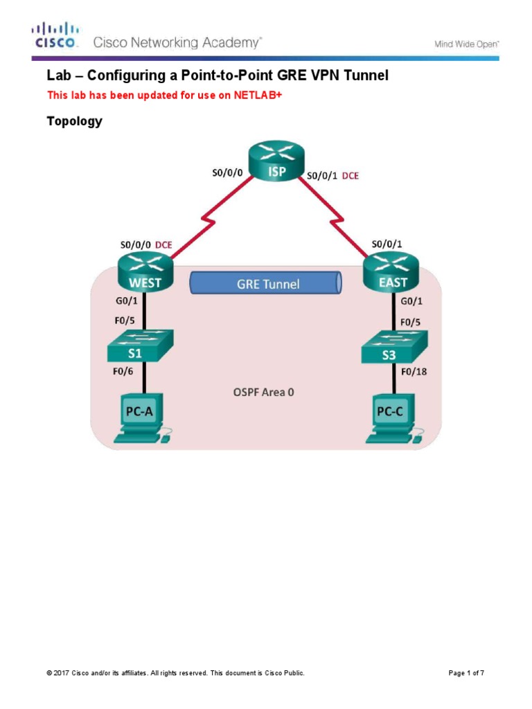 Lab - Configuring A Point-to-Point GRE VPN Tunnel: Topology | PDF | Virtual Private Network ...
