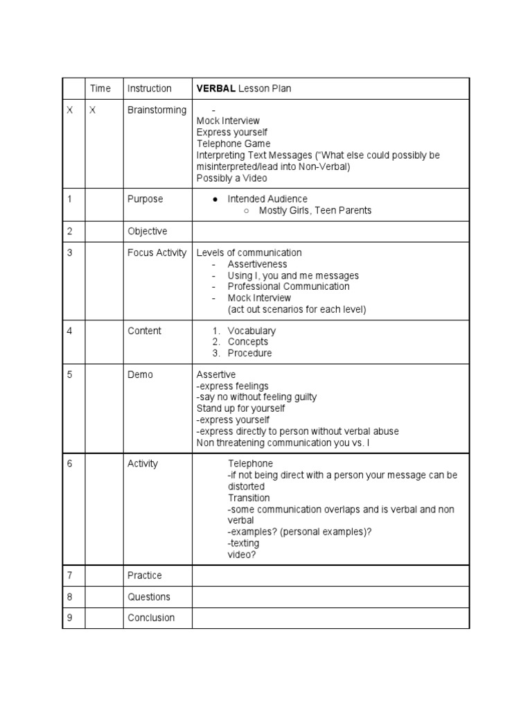 Communication Lesson Plan | Download Free PDF | Nonverbal Communication ...
