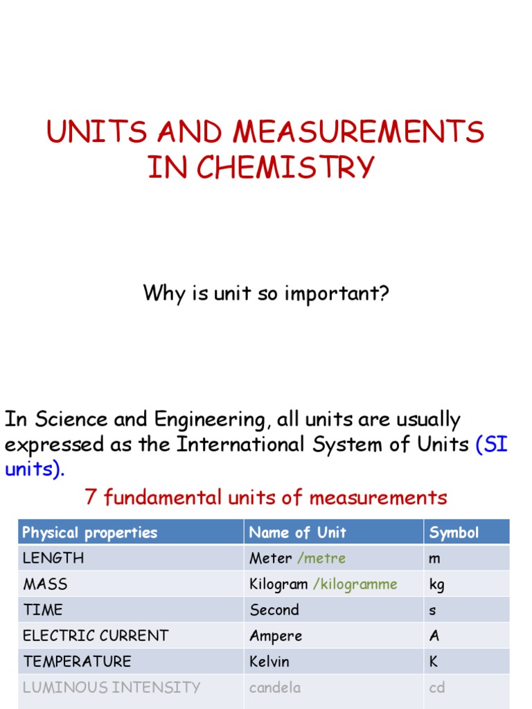 Units and Measurements in Chemistry: Why Is Unit So Important? | PDF ...