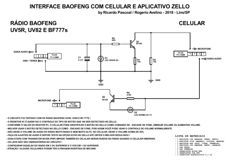 Interface Baofeng com Zello: Guia Prático | PDF | Equipamento elétrico ...