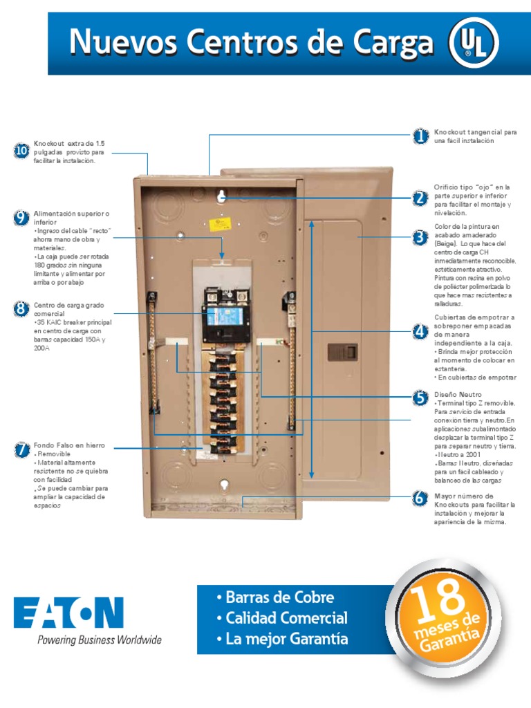 Centros de Carga Oficial PDF | PDF | Diseño | Ingeniería
