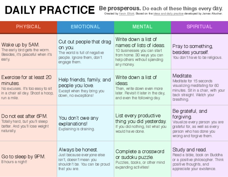 Daily Practice Chart PDF | PDF | Meditation | Religious Behaviour And ...