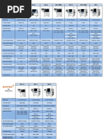 PARMI Xceed 3D AOI Brochure | PDF | Printed Circuit Board | Camera