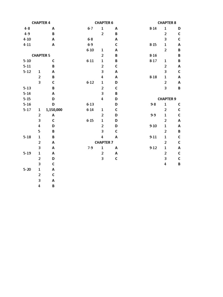 Ans Midterm MC | PDF