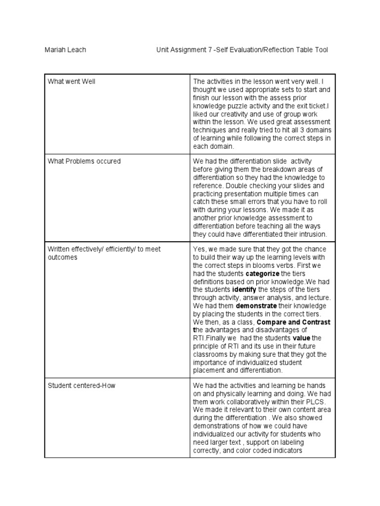 Unit Assignment 7 Pdf Educational Assessment Lecture 7110