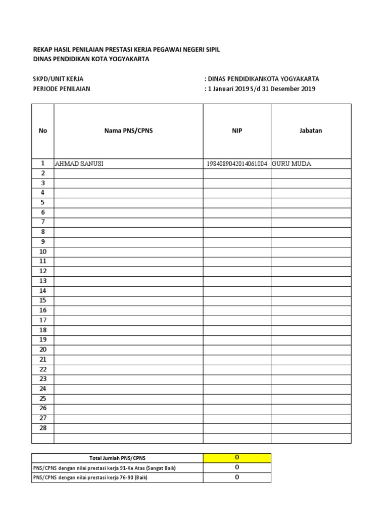 CONTOH FORMAT REKAP SKP 2019 (Diisi) | PDF
