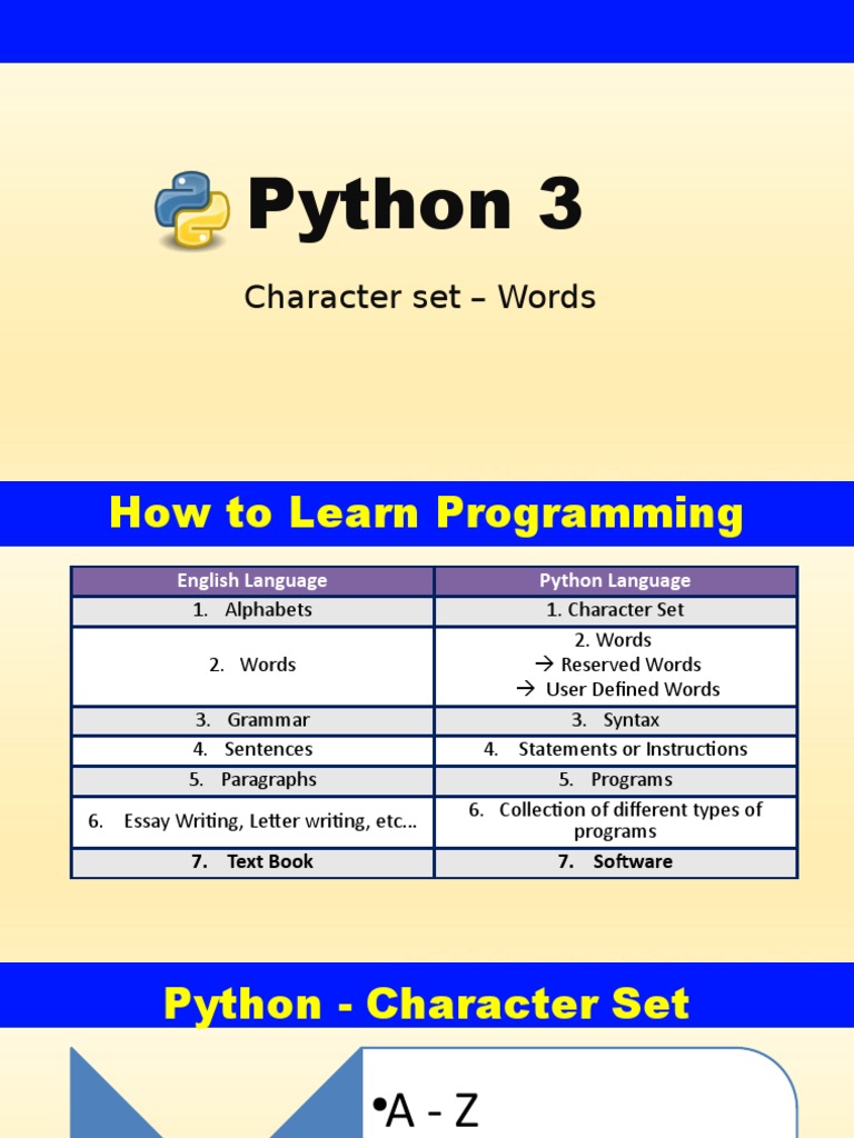 Understanding Python Character Set | PDF