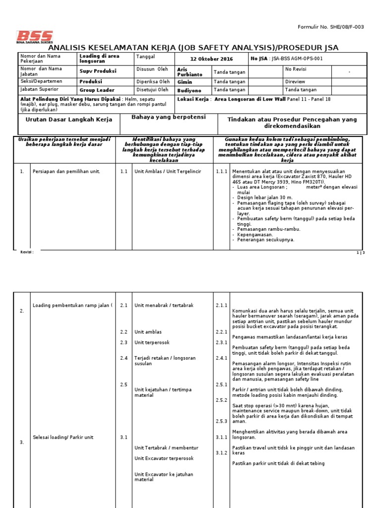 JSA Loading Rekahan P47 Utara | PDF