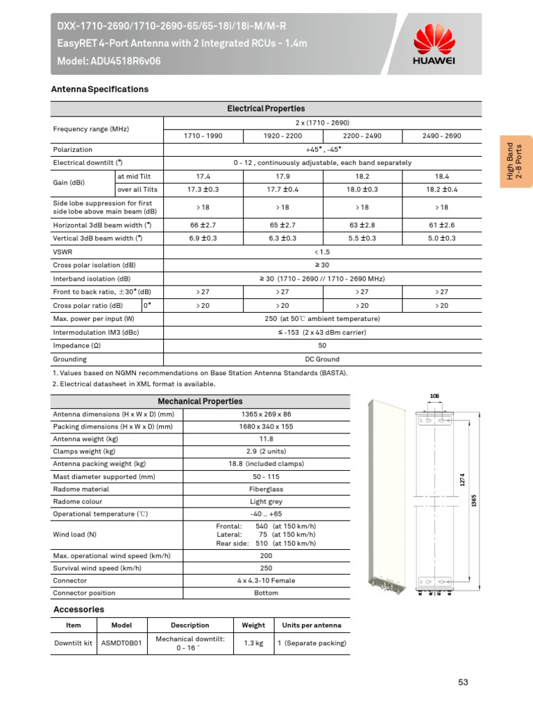 Huawei Adu4518r6v06 | PDF | Decibel | Antenna (Radio)