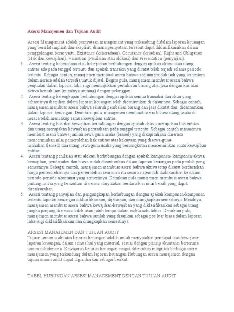 Asersi Manajemen Dan Tujuan Audit | PDF