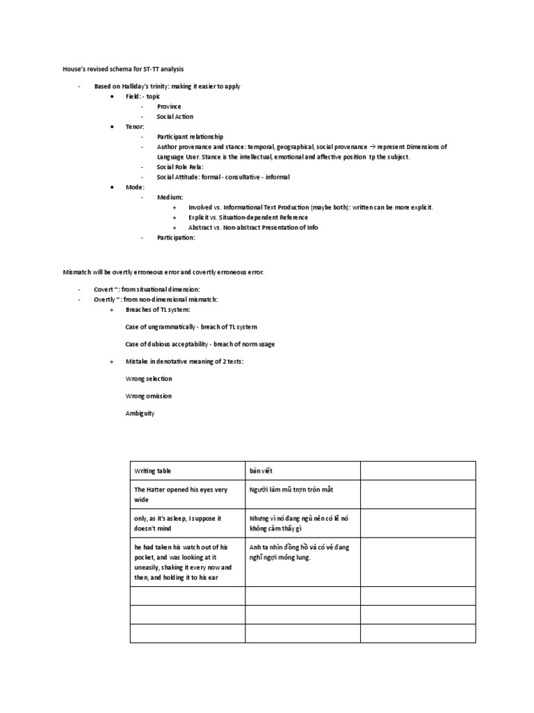 House's Revised Schema For ST-TT Analysis | PDF
