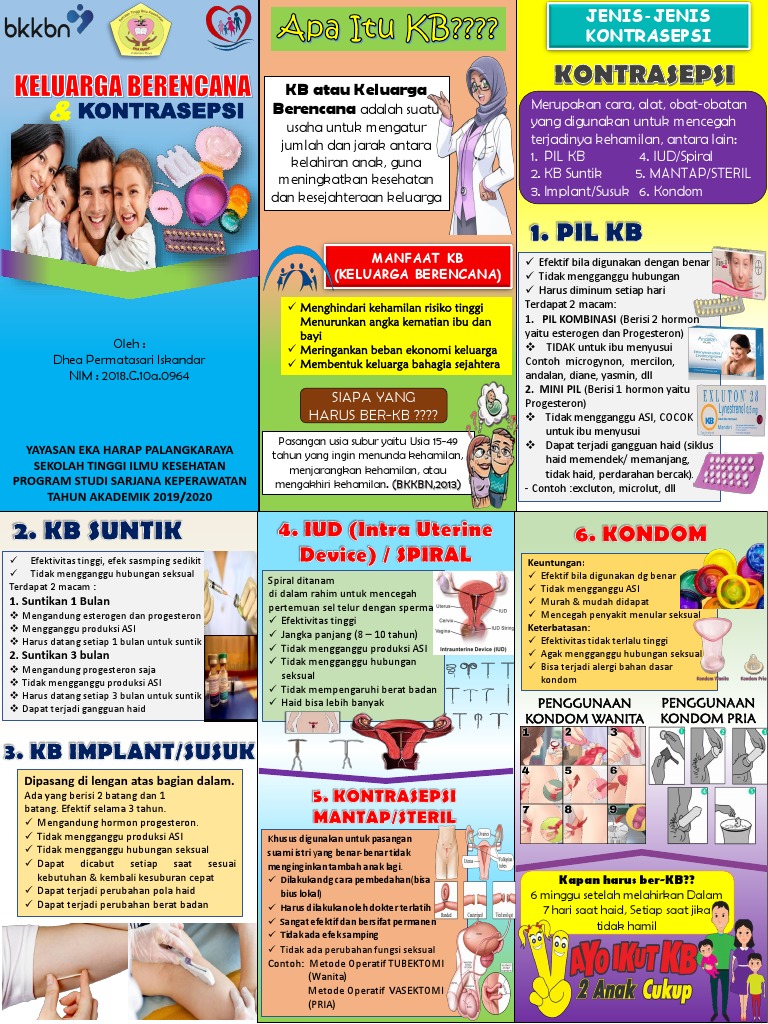 Panduan Kontrasepsi untuk Keluarga Berencana | PDF