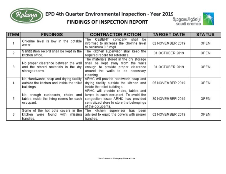 2019 EPD Environmental Inspection Report | PDF | Home & Garden