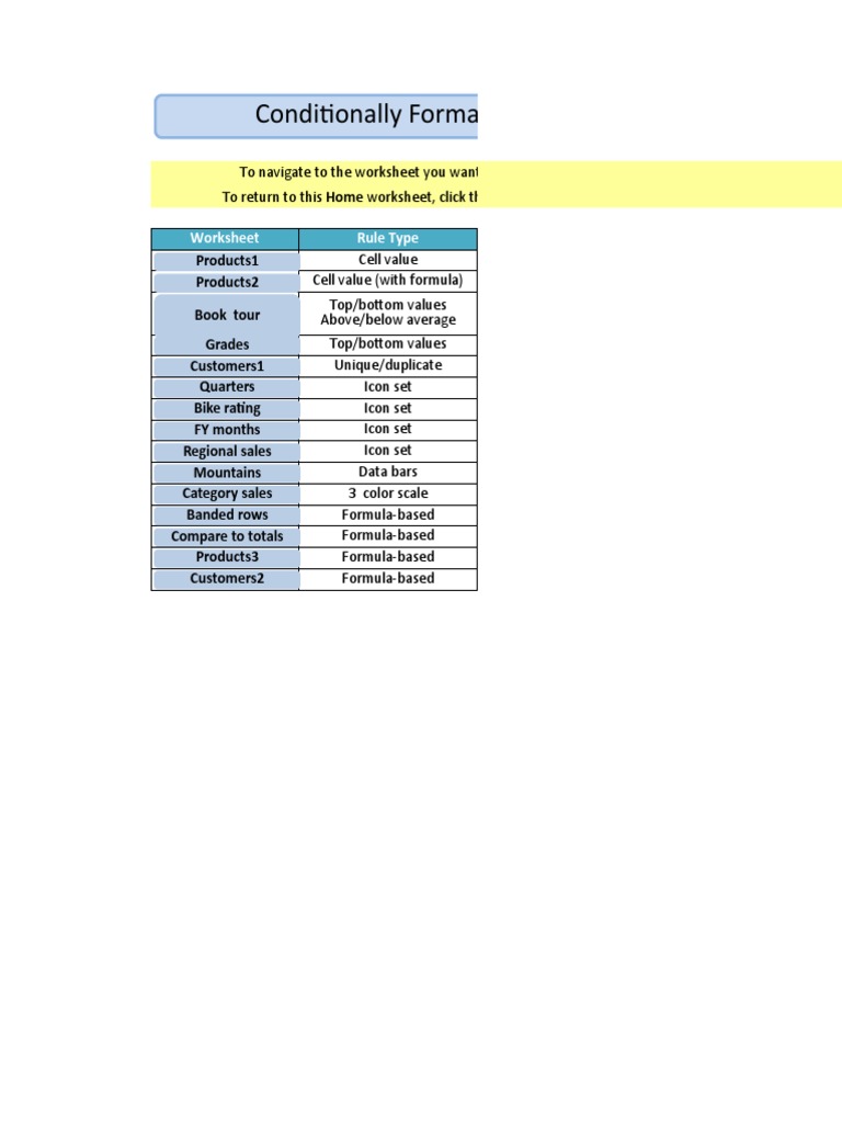 Conditional Formatting Examples | PDF | Worksheet | Business