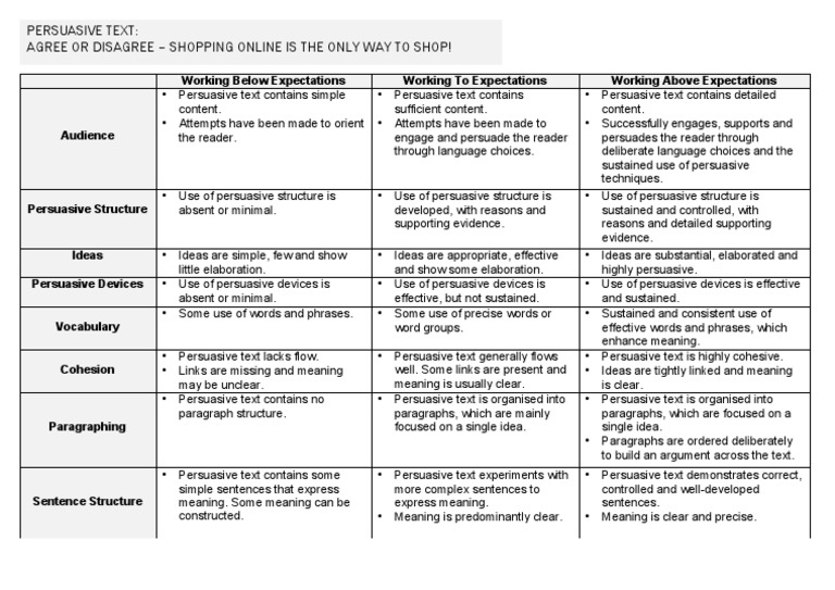 Rubric | Download Free PDF | Sentence (Linguistics) | Psychological ...