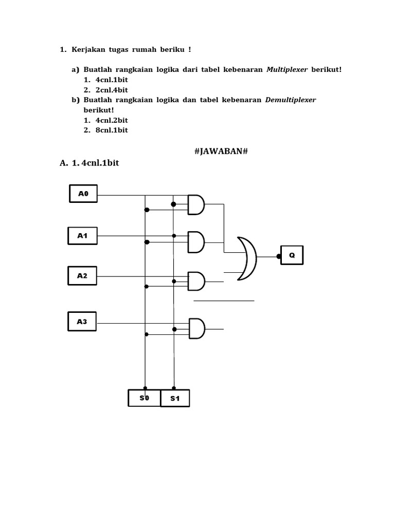 Siskom Ira Maghdalena | PDF